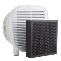 Oransi Air Purifiers: Take Control of Your Air